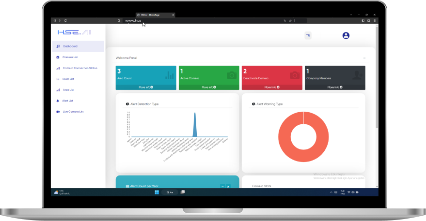 User Friendly HSE.AI Interface Design